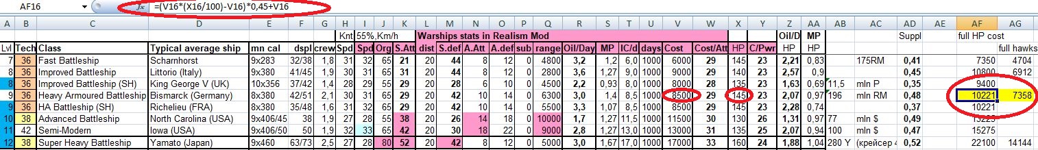 Nick's WW2 Multiplayer Realism Mod | Page 14 | Paradox Interactive Forums